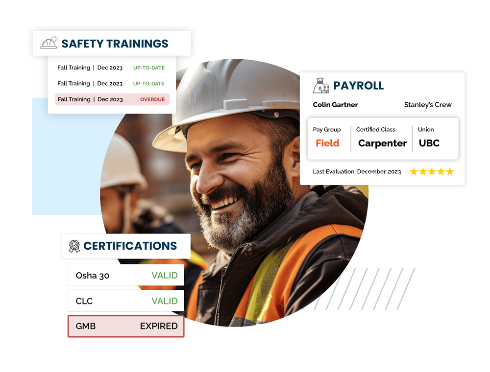 Construction Back-Office Software | hh2.com